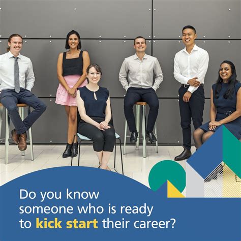 Anna Morell On Linkedin Applications For The 2023 Australian Government Graduate Data Stream Open…