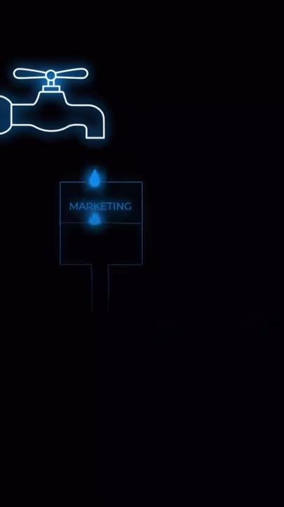 Mohamed Elwan On Linkedin Marketing Service Goals