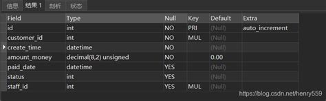 mysql建表rferencing column ‘‘ and referenced column ‘ in foreign key