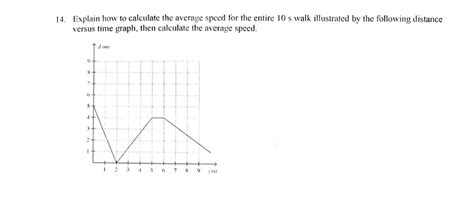 Solved Explain How To Calculate The Average Speed For The Chegg