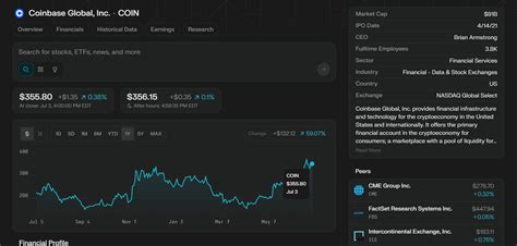 가상화폐 관련주 탑랭킹 순위｜2025 년 비트코인 관련주 추천