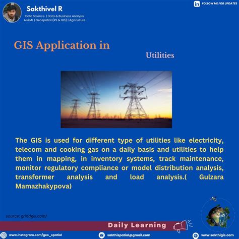 Sakthivel R On Linkedin Utilities Gis Mapping Map Earth Worldmap
