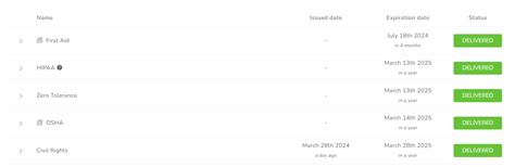 Required Hr Documents Office Puzzle Academy