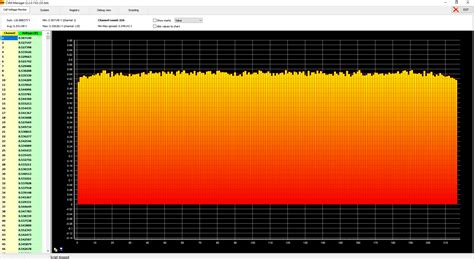 Efficient Monitoring Of Hydrogen Fuel Cells Stack And Electrolyzers Kolibrik Net