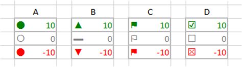 Using Unicode Character Symbols In Excel