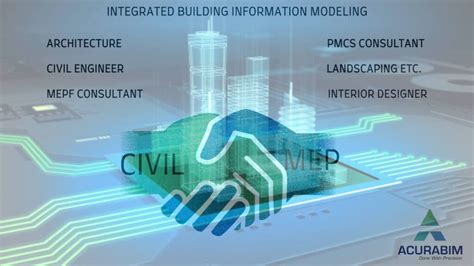 Creating Filters In Revit AcuraBim