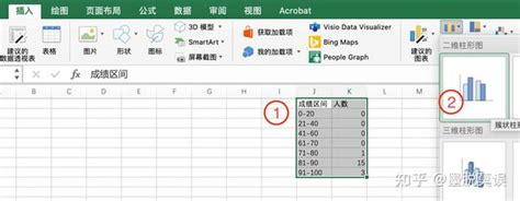 Excel绘制带有拟合曲线的直方图 知乎