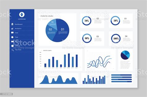 대시보드 사용자 관리자 패널 템플릿 디자인 평면 디자인 그래프 및 차트가 있는 인포그래픽 대시보드 템플릿 대시보드 시각 보조 자료에 대한 스톡 벡터 아트 및 기타 이미지 대시보드 사용자 관리자 패널 템플릿 디자인 평면 디자인 그래프 및 차트가 있는 인포그래픽 대시보드 템플릿 대시보드 시각 보조 자료에 대한 스톡 벡터 아트 및 기타 이미지