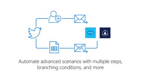 Powerapps And Flow Ppt