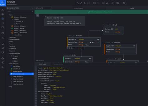 Serge Gershkovich On Linkedin 🚂 On To The Next One Last Month Sqldbm