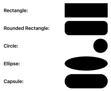 Swiftui形状 Swiftui Shapes Quick博客