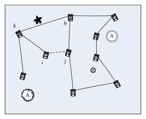 redundant link removal process in dlra download scientific diagram