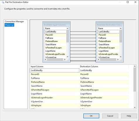 Ssis Multicast Transformation Overview