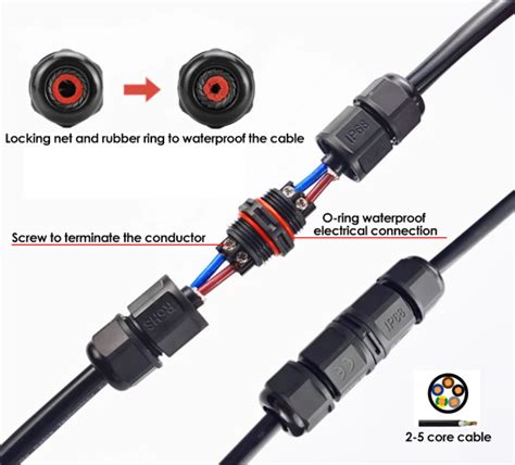 How To Waterproof Electrical Connections With Waterproof Connector Shine Industry