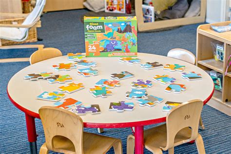 Education Health And Care Plan Ehc Plan Or Ehcp Leeds Mencap