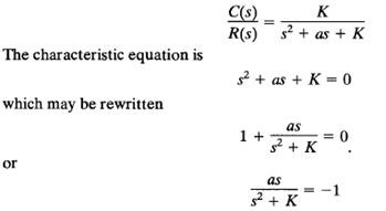 Root Contour Plots Effects Of Parameter Variations On Closed Loop