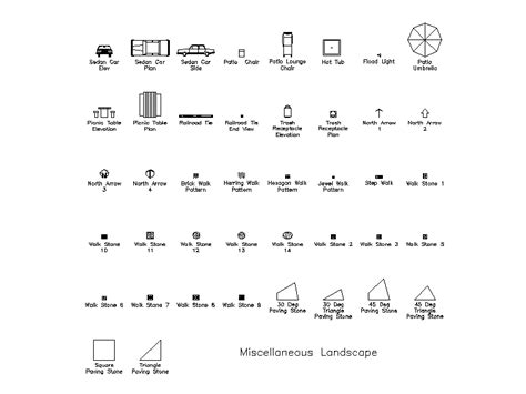 Cad Corner Free Autocad Blocks Hatch Patterns Lisp And Text Styles