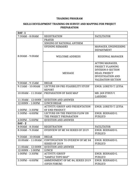 Training Program Outline Final Pdf