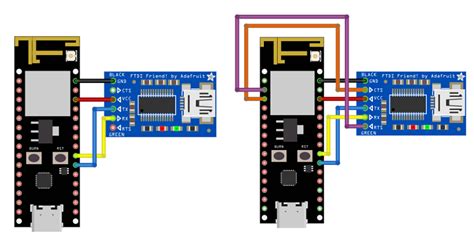 Uart Communicate With Pc Over Usb To Serial Module Realtek Iotwi Fi Mcu Solutions