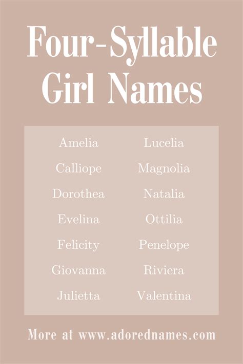 Four Syllable Names For Girls Artofit