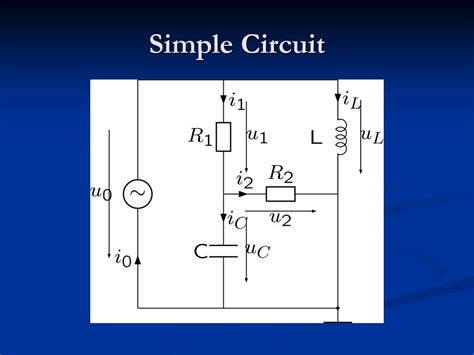 Ppt Efficient Simulation Of Physical Systems With Inlined Runge Kutta