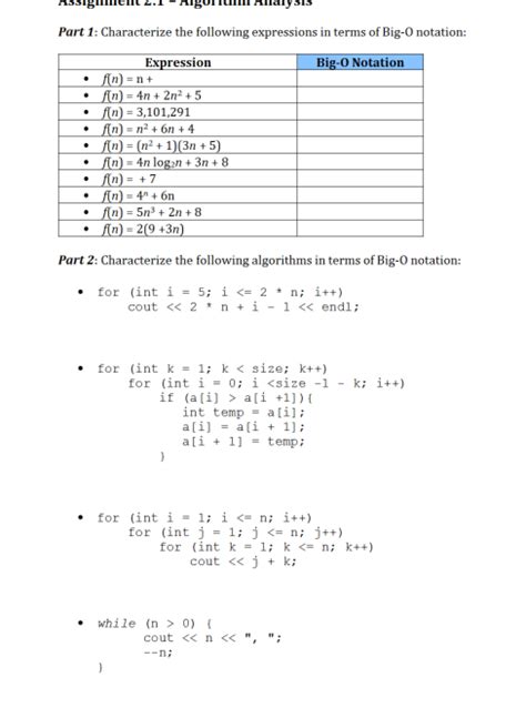 Solved Characterize The Following Expressions In Terms Of