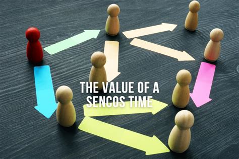 Resources For Sencos General Sen Paperwork Sensible Senco