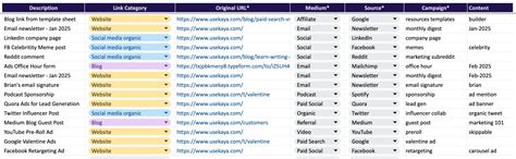 Meme Tracker Spreadsheet 37 Track And Field Memes Ideas To Save Today