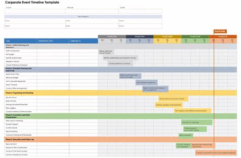 free event timeline templates all formats