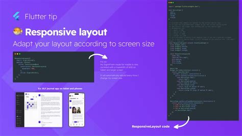 Gautier Siclon On Linkedin Flutterdev Fluttertips