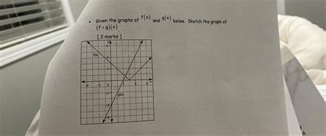 solved given the graphs of f x ﻿and g x ﻿below sketch the