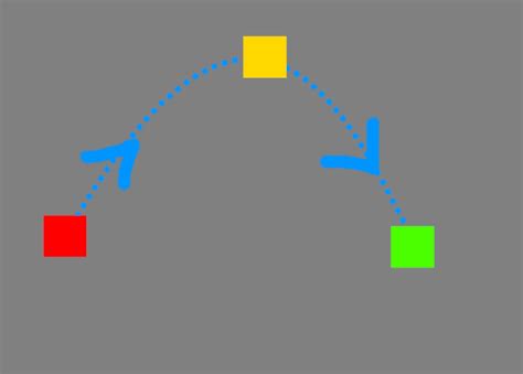 How Can I Move The Character Smoothly And Get Accurate Results