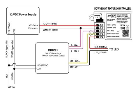 Downlight Relay Controller Avi On Labs Lighting Controls And Wireless Energy Efficient