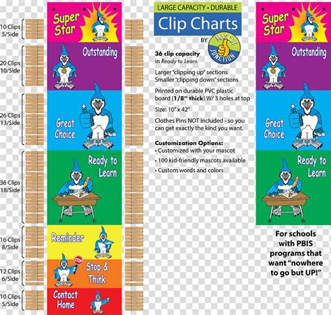 Flyer Classroom School Education Chart Positive Behavior Support