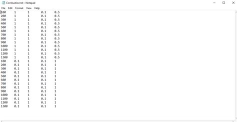 Automated Input And Output In Factsage Part I Gtt Technologies