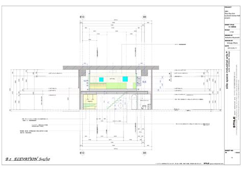 Gallery Of Shyo Ryu Kenkyobashi Stile 14
