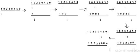 基础算法之双指针 Java实现上 Leetcode题解移动零 复写零 快乐数 盛最多的水 Csdn博客