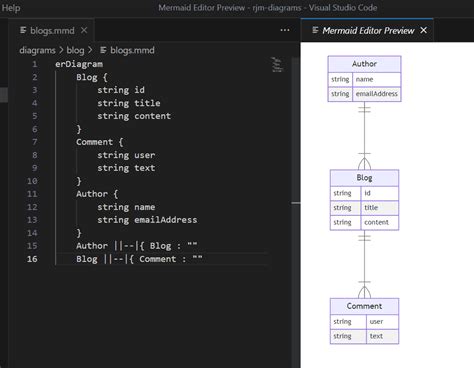 VS Marketplace Link Https Marketplace Visualstudio Items ItemName Tomoyukim Vscode