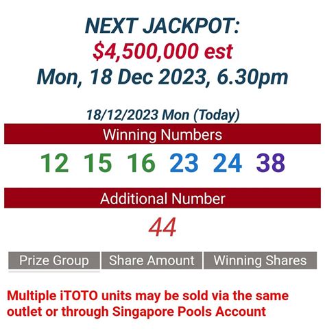 Burmese Boss 4 5 Million ဆုကြေးရှိ ယနေ့ 18 12 2023 ထွက်