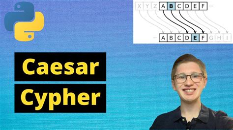 Caesar Cypher Python Tutorial 66 Youtube