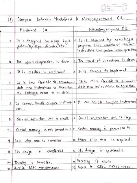 Microprocessor 1 Pdf