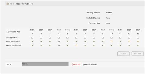 Dynamix File Integrity Plugin Plugin Support Unraid