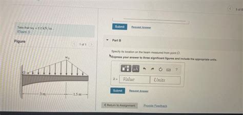 solved replace the distributed losding with an equivalent