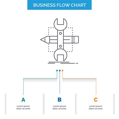 Build Design Develop Sketch Tools Business Flow Chart Design With 3 Steps Line Icon For