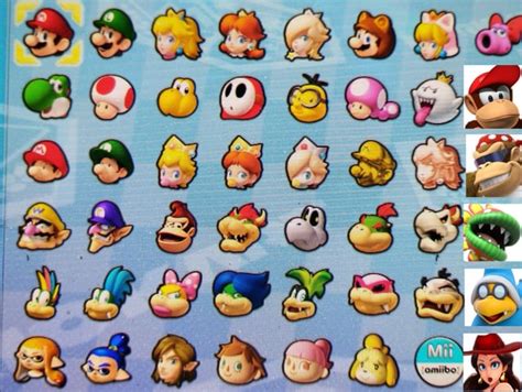 Character Prediction For Dlc Rmariokart8deluxe