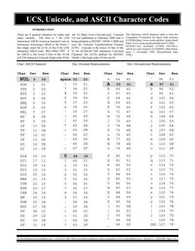 Ucs Unicode And Ascii Character Codes Archive Builders