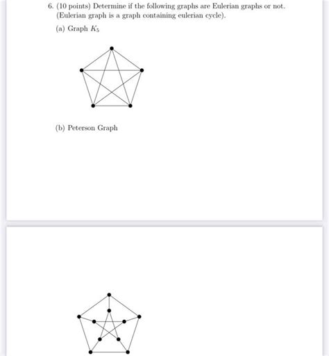 Solved 6 10 Points Determine If The Following Graphs Are