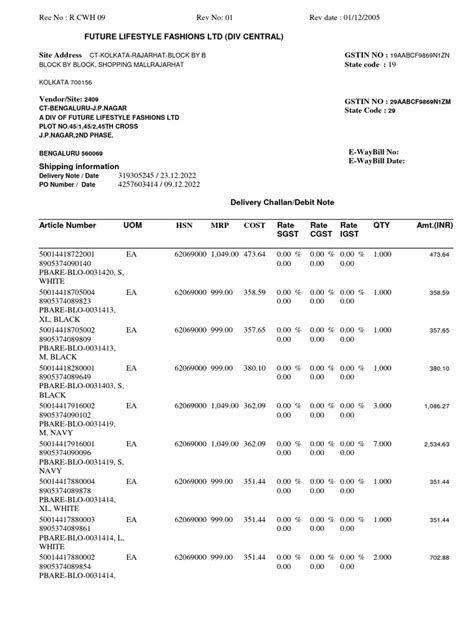 Site Address Gstin No State Code 19 Future Lifestyle Fashions Ltd