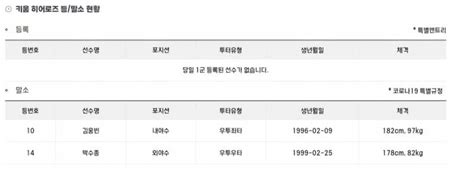 잡담 등말소 인스티즈instiz 키움 카테고리