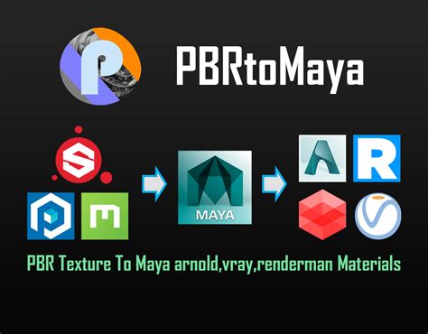 Pbrtomaya For Maya Texturing Scripts Plugins For Maya